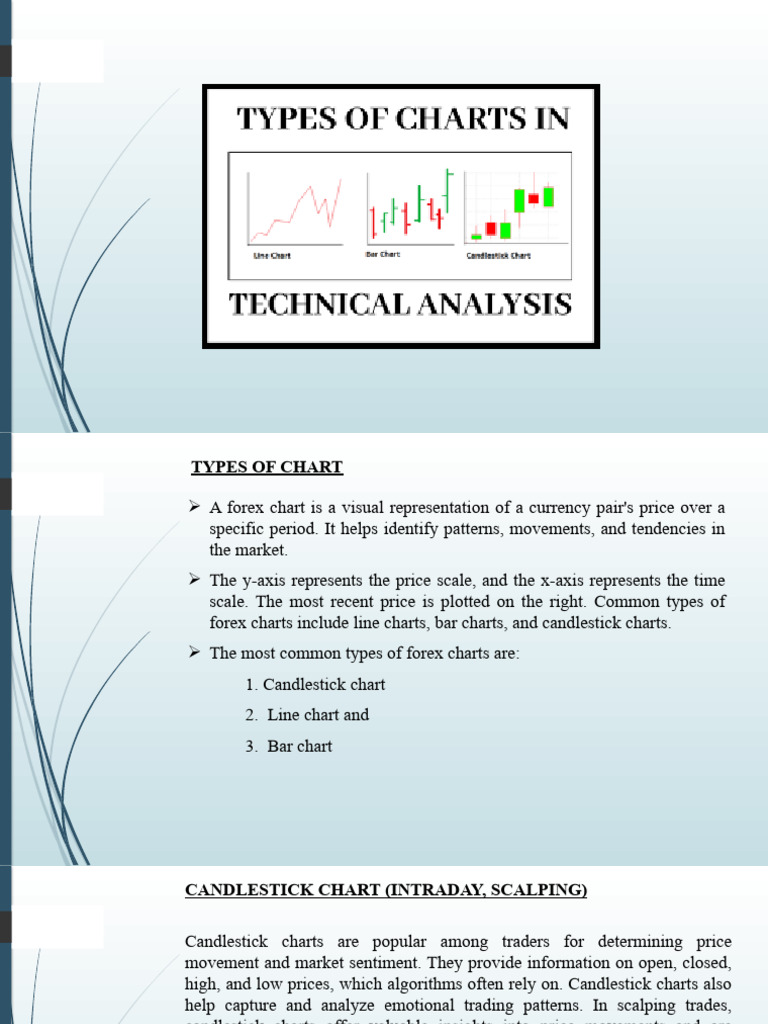 Vid 7 Type of Chart Trend Analysis Final | PDF