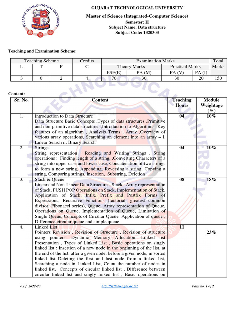 Data Structur | PDF | String (Computer Science) | Queue (Abstract Data Type)