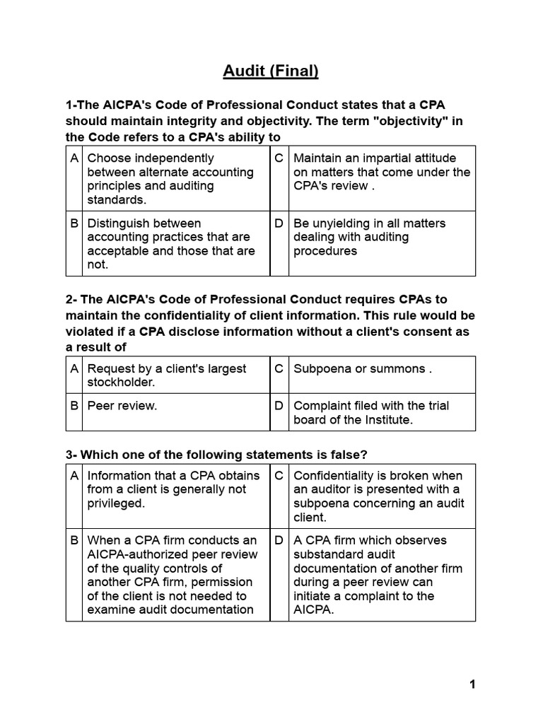 Audit (Final) | Download Free PDF | Auditor's Report | Financial Audit