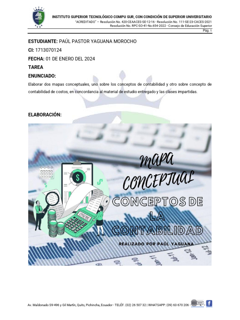 Tarea - Mapas Conceptuales | PDF