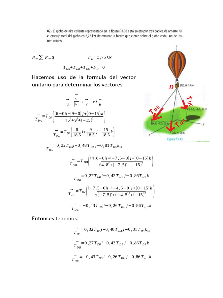 Hacemos Uso de La Formula Del Vector Unitario para Determinar Los ...