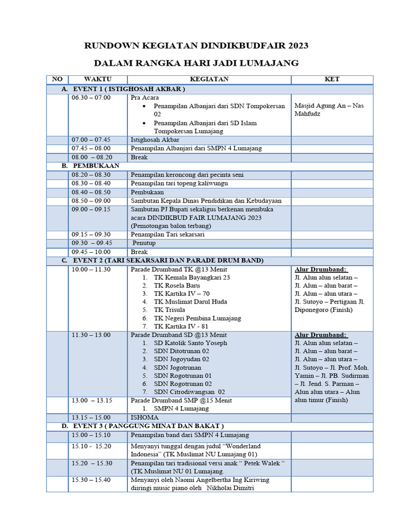 Rundown Acara Dinsikbud Fair Korwil Lumajang Tahun 2023 + Layout Update ...
