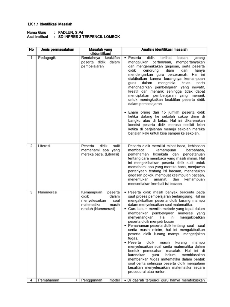LK 1.1 Identifikasi Masalah FADLUN Fix | PDF