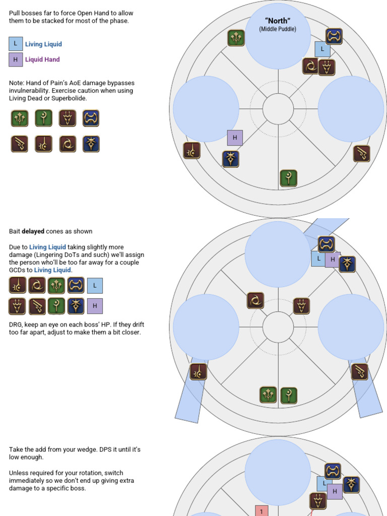 Living Liquid - Paypal Pepegas | PDF