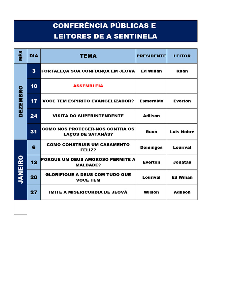 Tabela de Presidentes e Leitores Dez e Janei | PDF