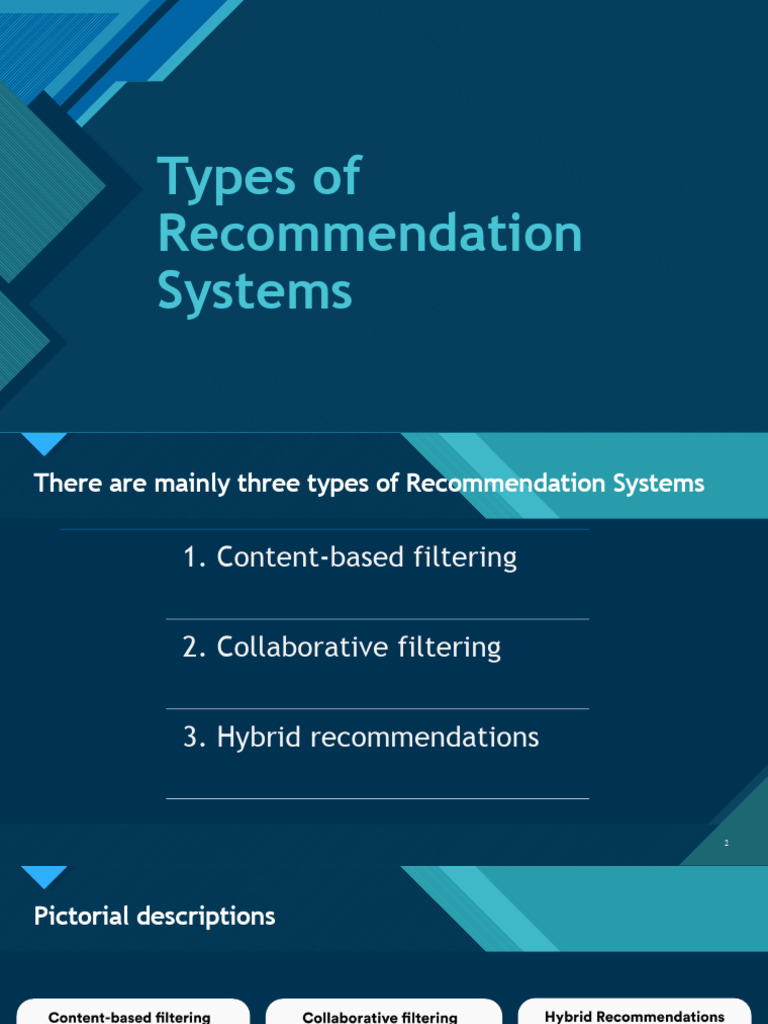 Types of Recommendation System | PDF | Information Technology | Collective Intelligence