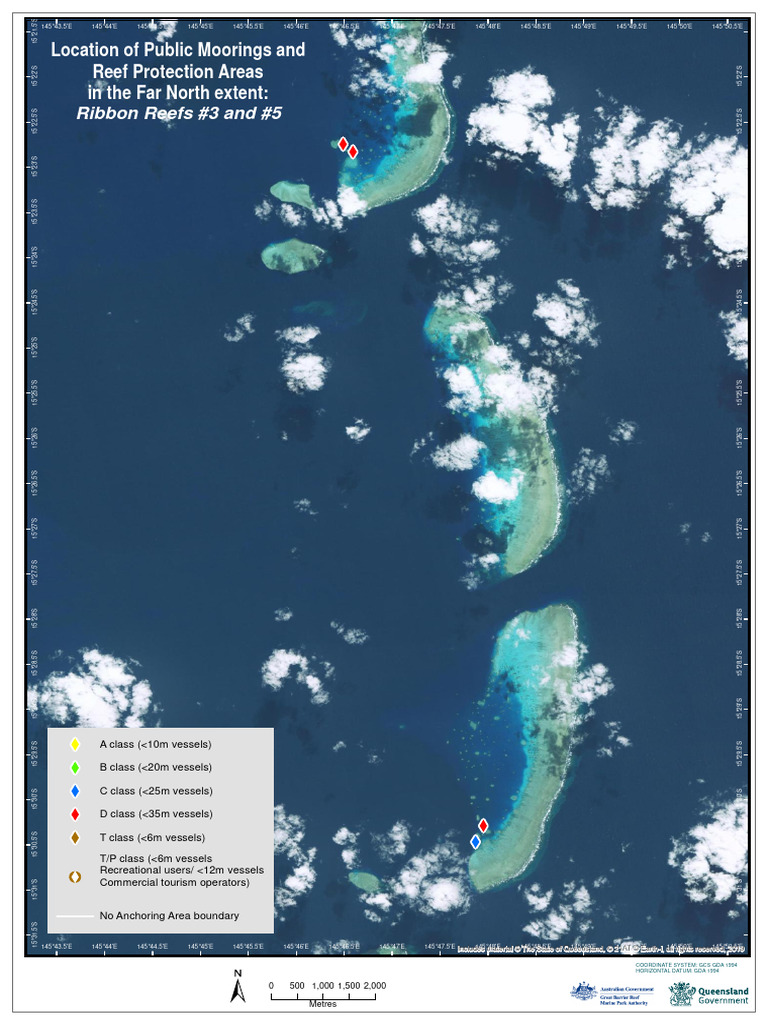 Ribbon-Reef 3 and 5 | PDF