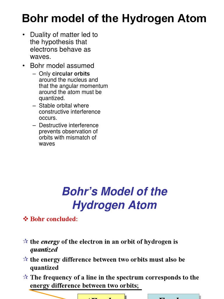 Bohr Model of The Hydrogen Atom | PDF | Schrödinger Equation | Electron