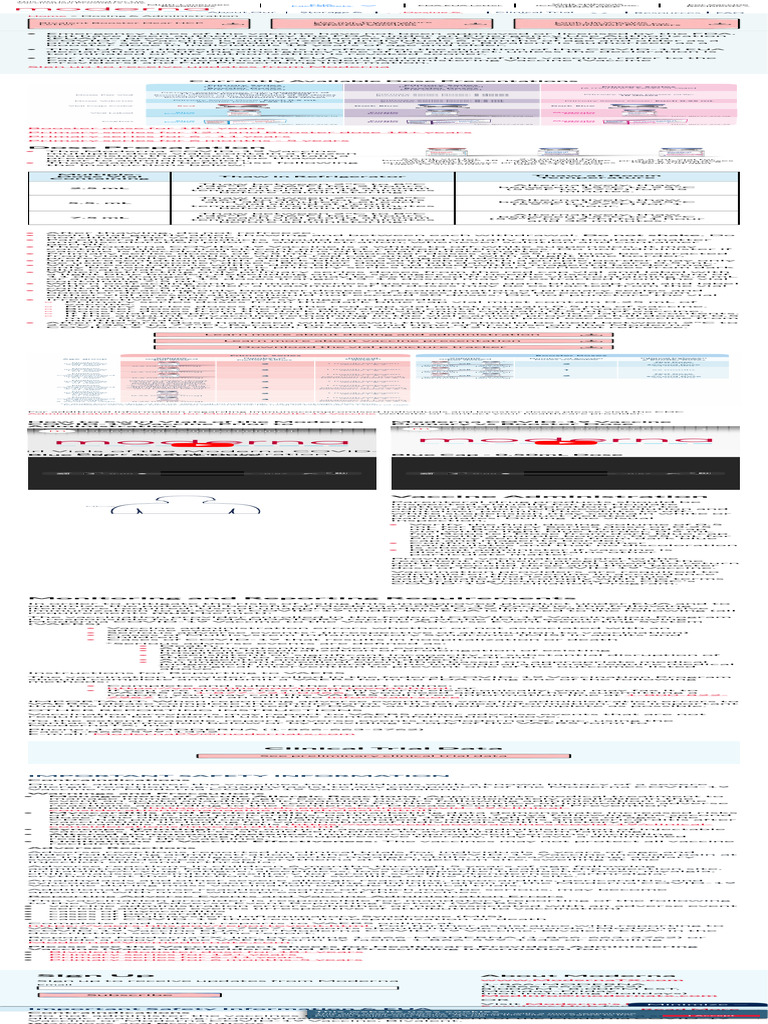 Dosing & Administration Moderna COVID-19 Vaccine (EUA) | PDF | Public Health | Health Sciences