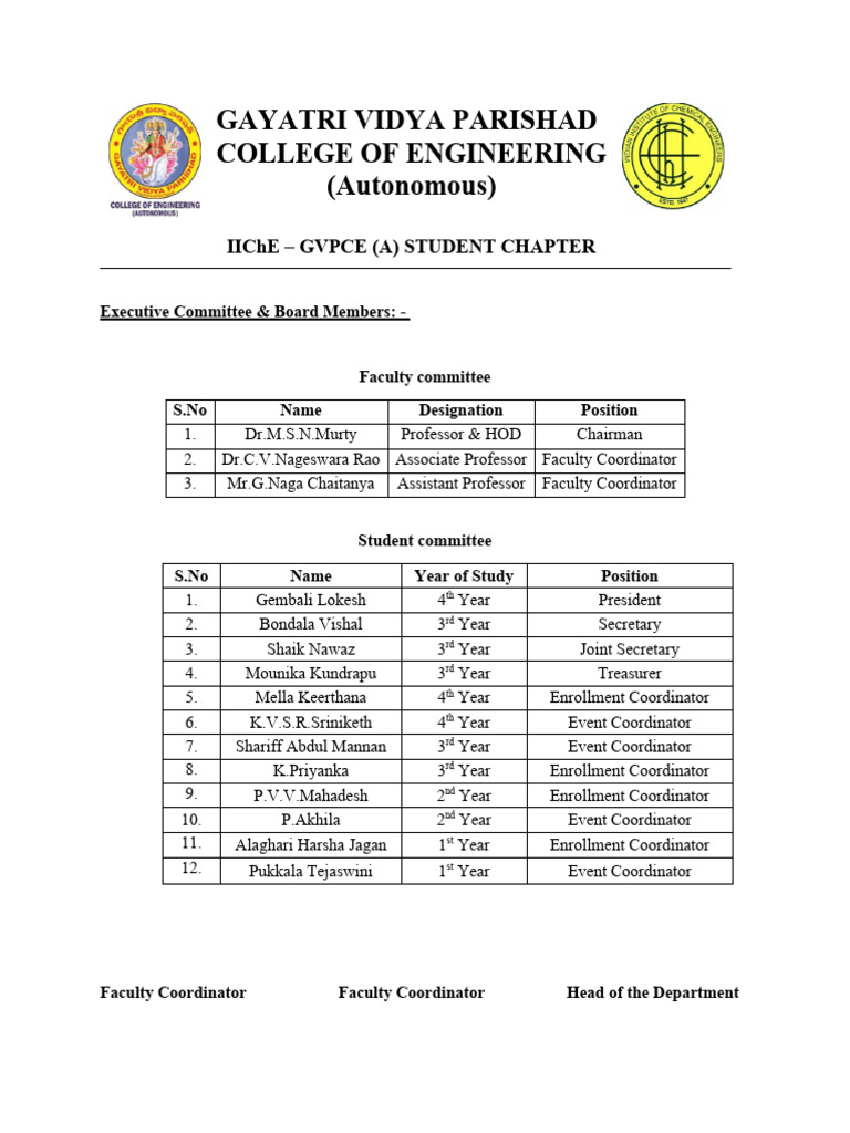 GVPCE IIChE Student Chapter Members | PDF