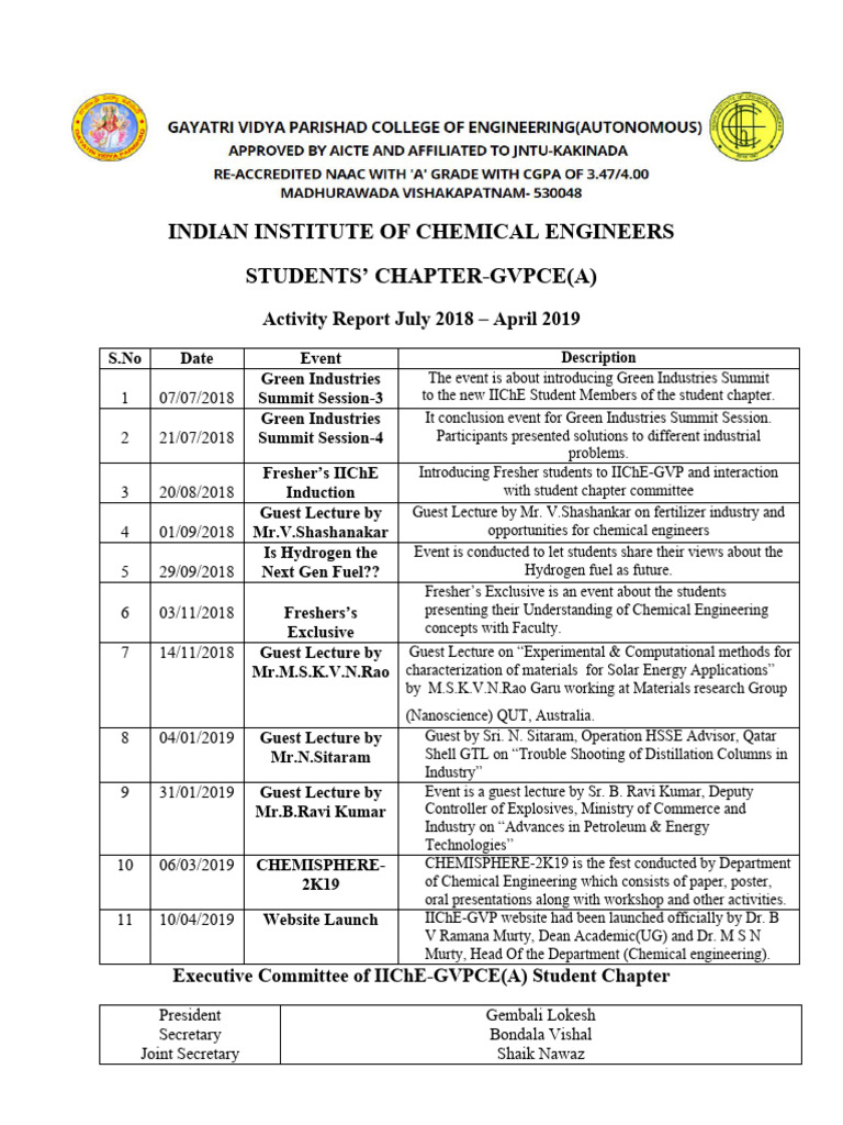 2018 To 2019 IIChE Events | PDF | Nature | Chemistry