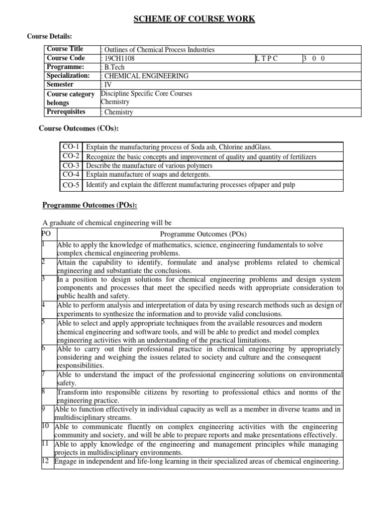 19CH1108 OCP Scheme | PDF | Engineering | Nitrogen