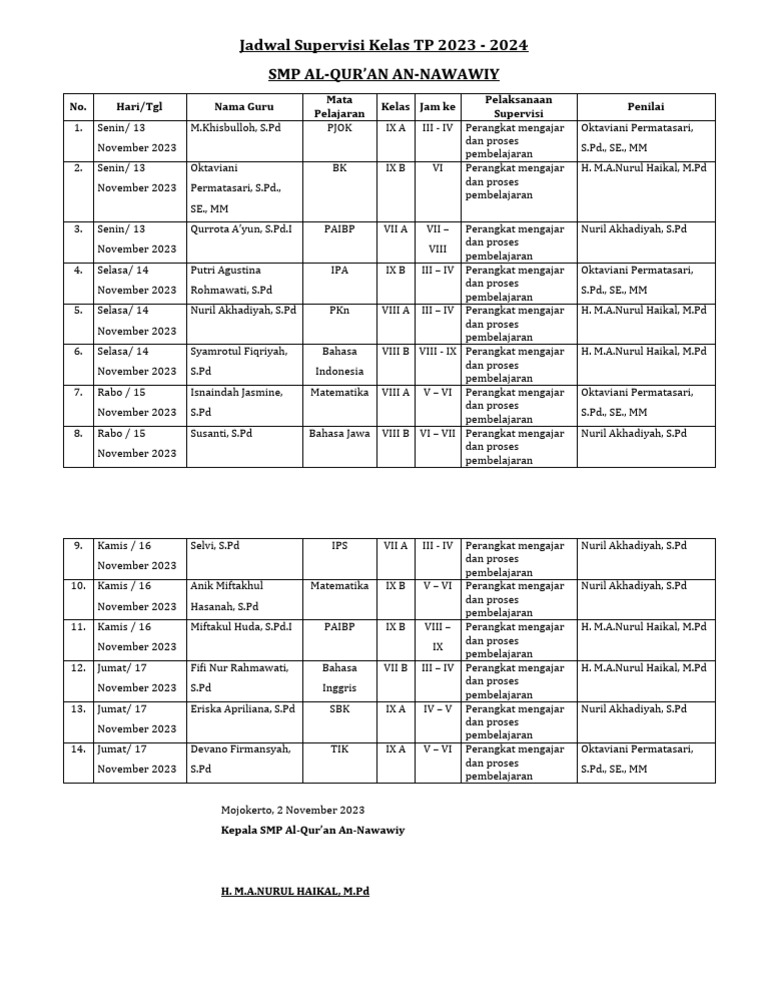 Jadwal Supervisi Smt.I 2023 - 2024 | PDF