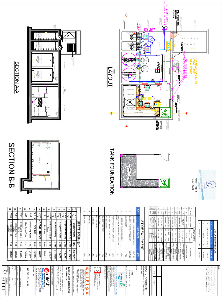 stryker lab layout | PDF | Chemical Engineering | Equipment