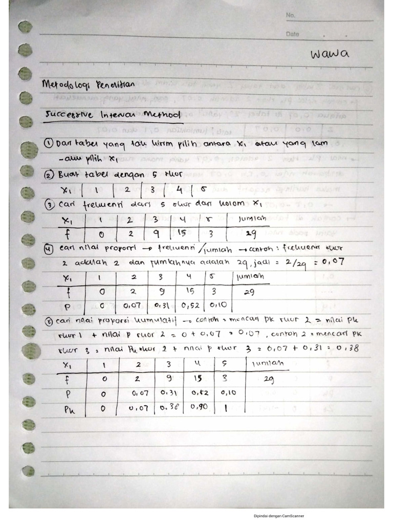 Successive Interval Method | PDF