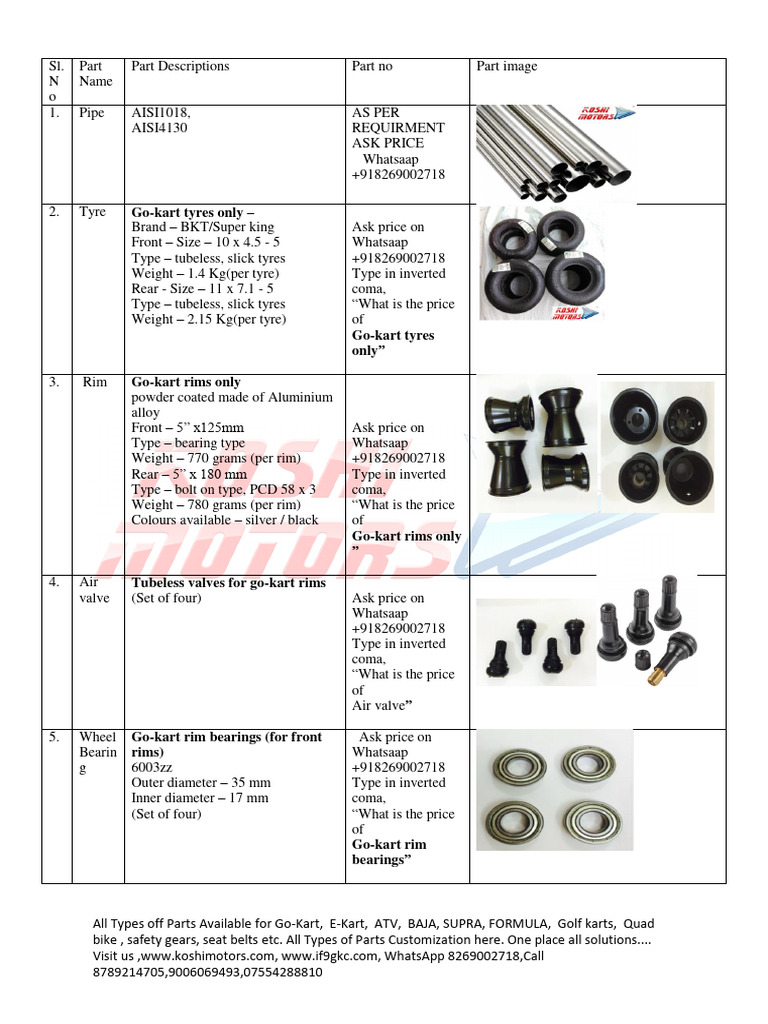 Go-Kart Parts and Customization Guide | PDF
