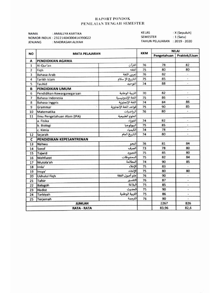 Dokumen 27 Compressed | PDF