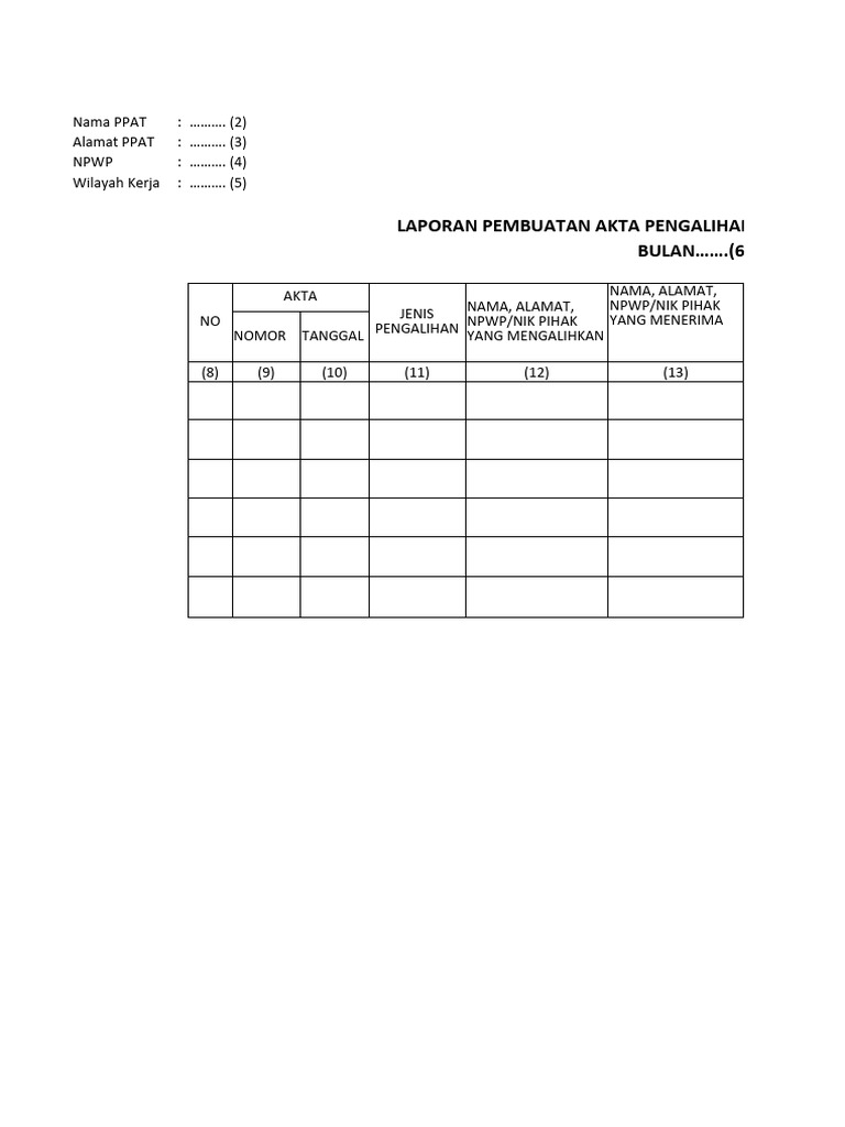 Format Laporan PPAT | PDF