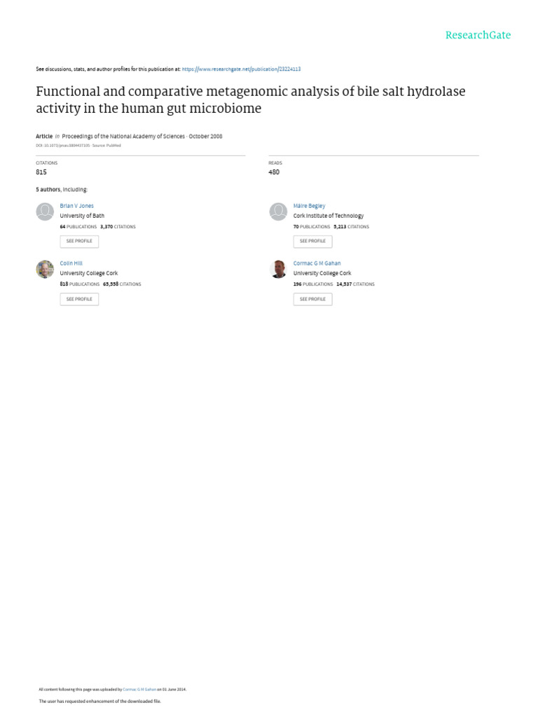 Functional and Comparative Metagenomic Analysis of | PDF