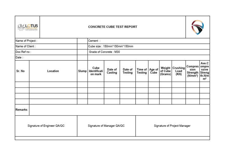 Concrete Cube Test Report Format | PDF