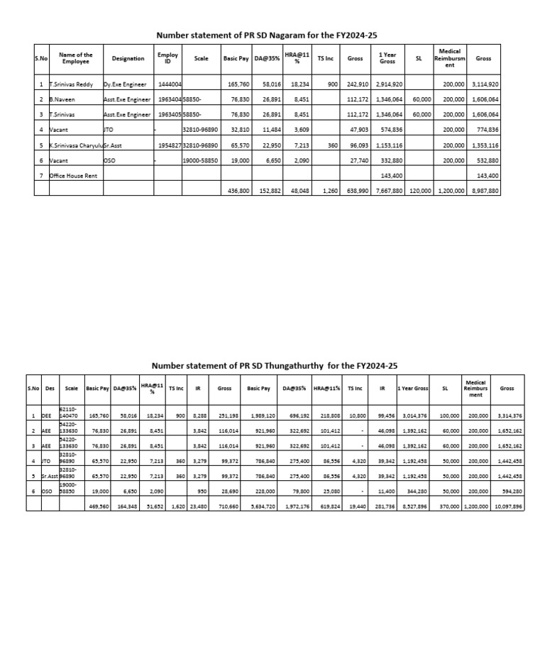 New Microsoft Office Excel Worksheet | PDF
