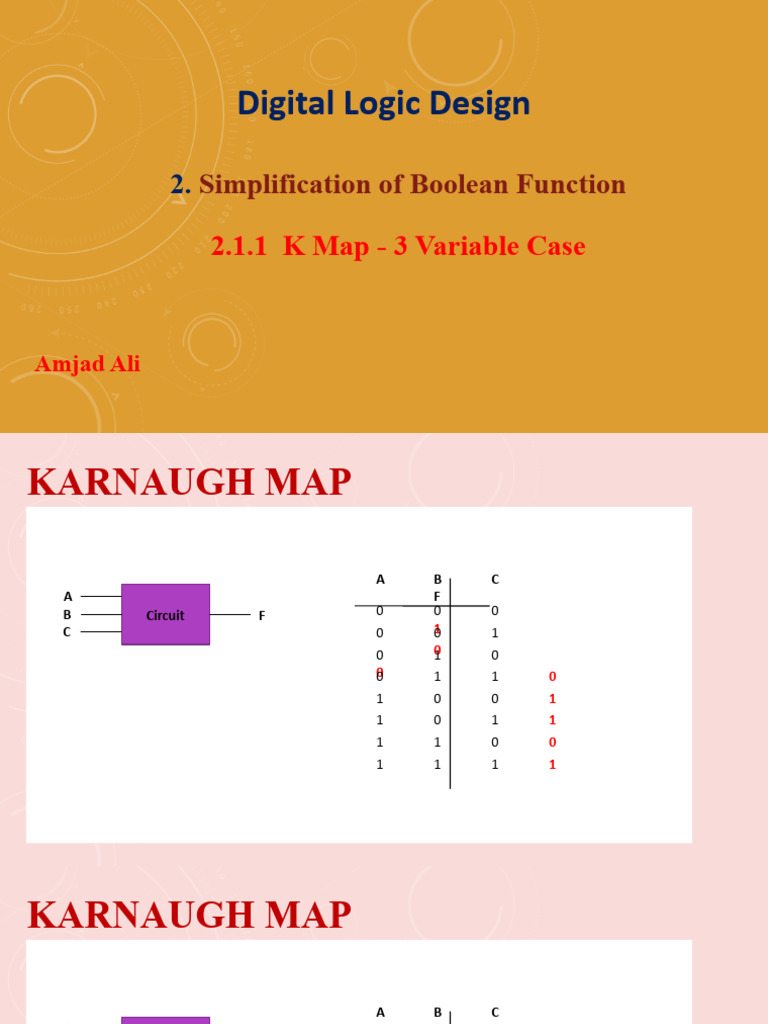 3.2 (1) - K Map - 3 Variable | PDF | Theoretical Computer Science | Algebra