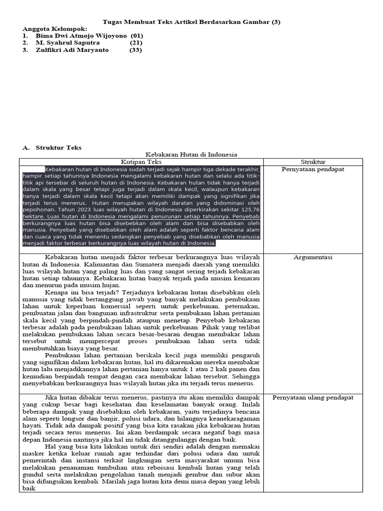 Artikel Kebakaran Hutan Baru | PDF