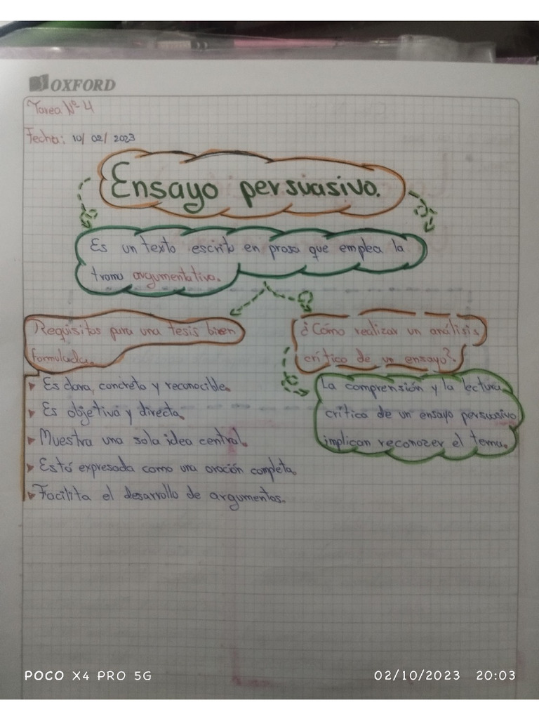 Tarea 4 Ensayo Persuasivo | PDF