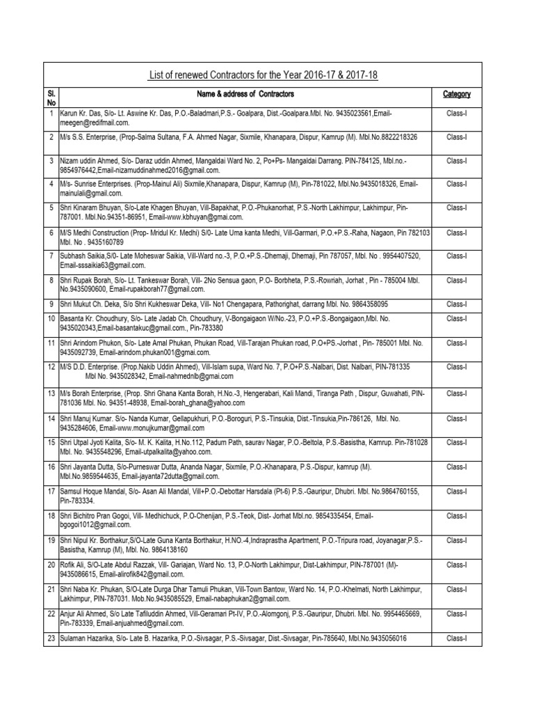 List of Registered Contractor Assam | PDF