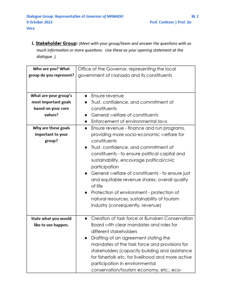 I. Stakeholder Group | PDF | Sustainability | Mediation