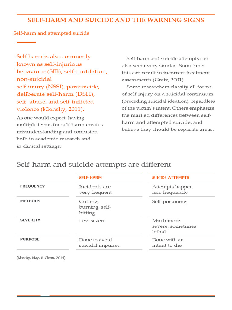 Grade 9 Dear Catch Up Fridays... | PDF