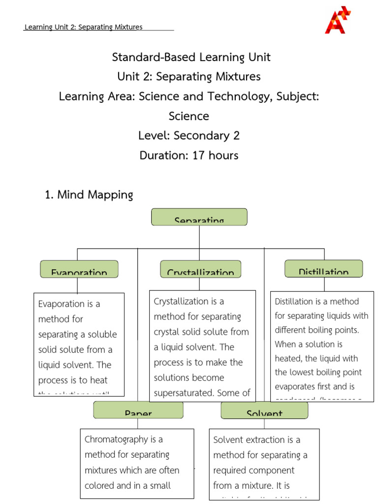 Unit 2 Separating Mixtures | PDF | Distillation | Mixture