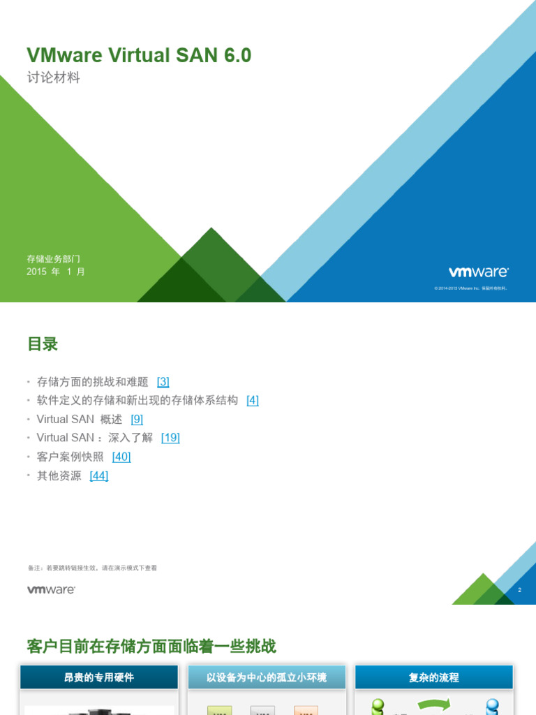 VMware_Virtual_SAN_6.0 | PDF