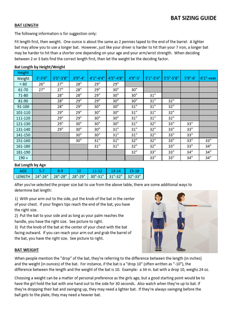 Bat Sizing Chart | PDF
