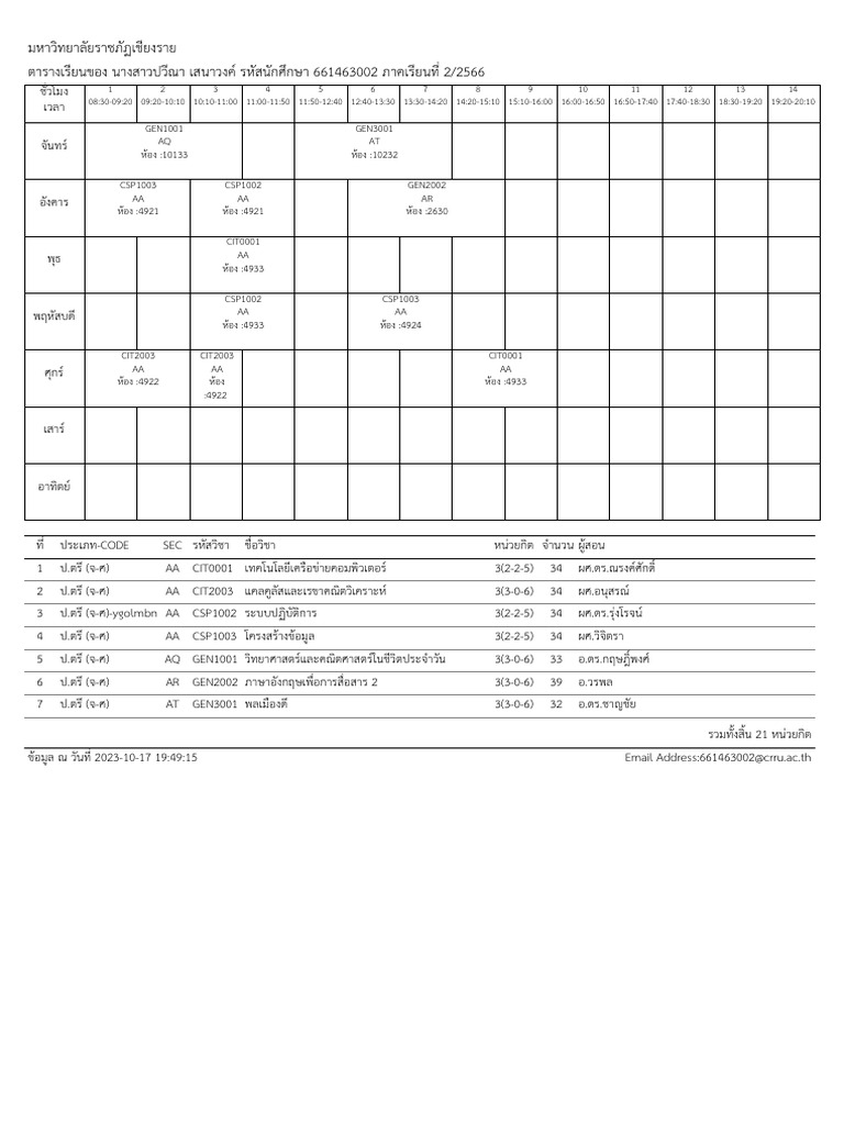 STD Tablecourse | PDF