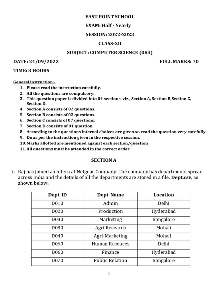 Class 12 CS Half Yearly Question Paper | PDF