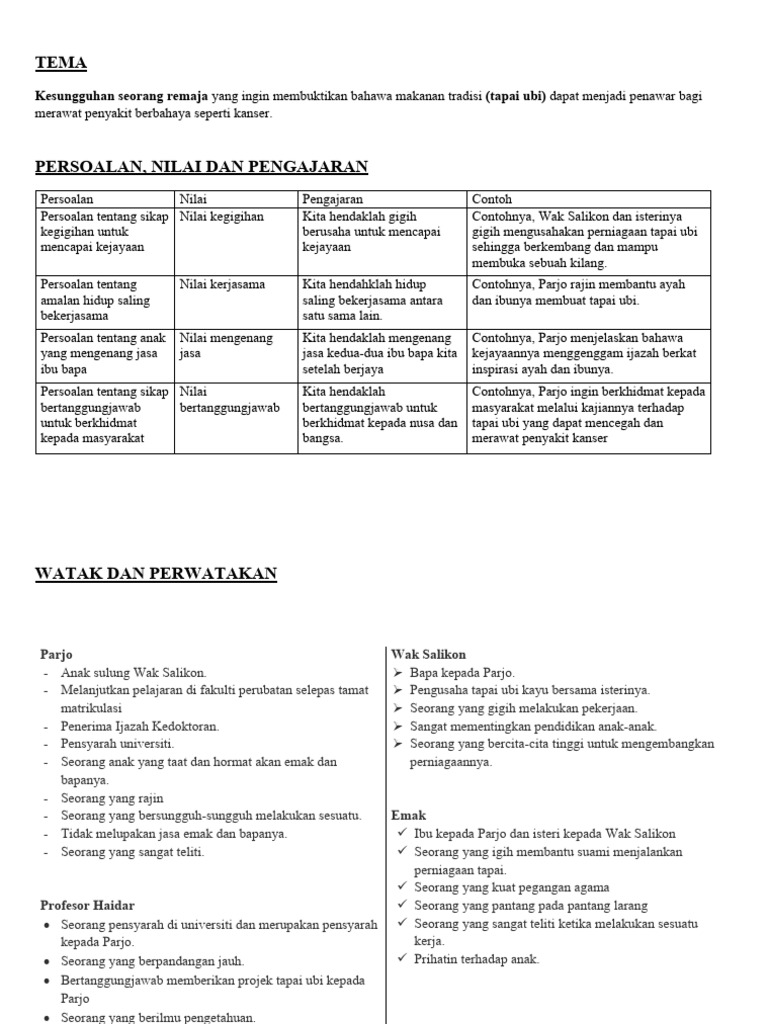 Cerpen Legasi Tapai Ubi | PDF