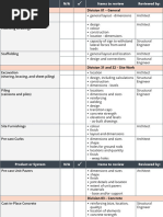 Engineering Drawings Review Checklist-Example PDF | PDF