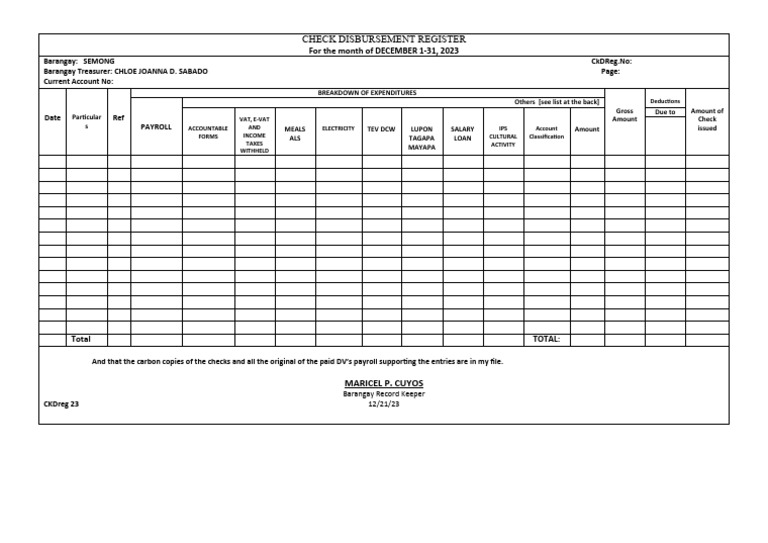 Check Disbursement Register Sample (Barangay) | PDF | Payroll Tax ...