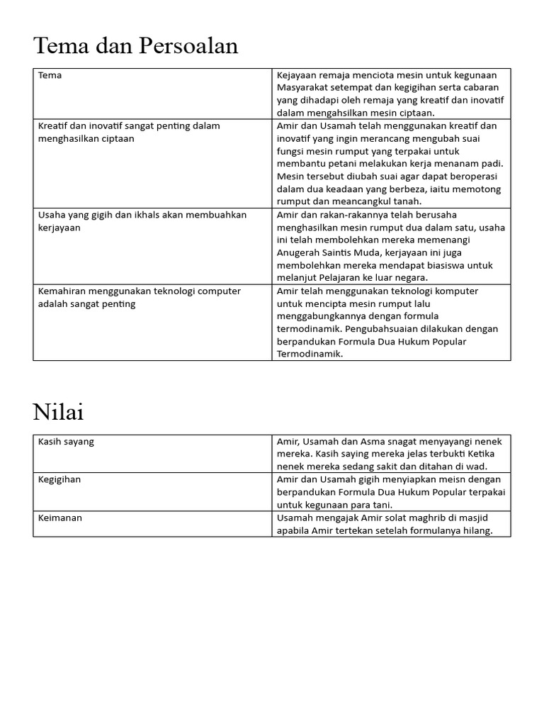 Novel Formula Termodinamik | PDF