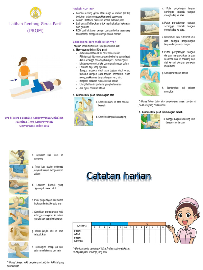 Latihan Rentang Gerak Pasif | PDF