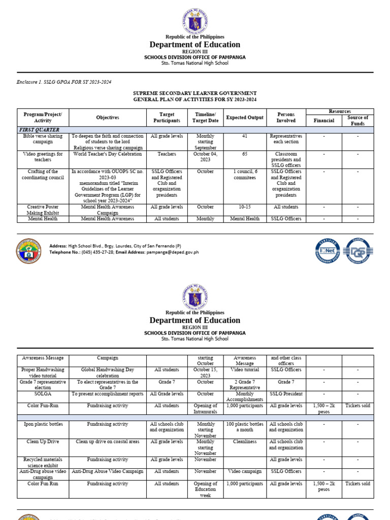 Sslg Gpoa Pdf
