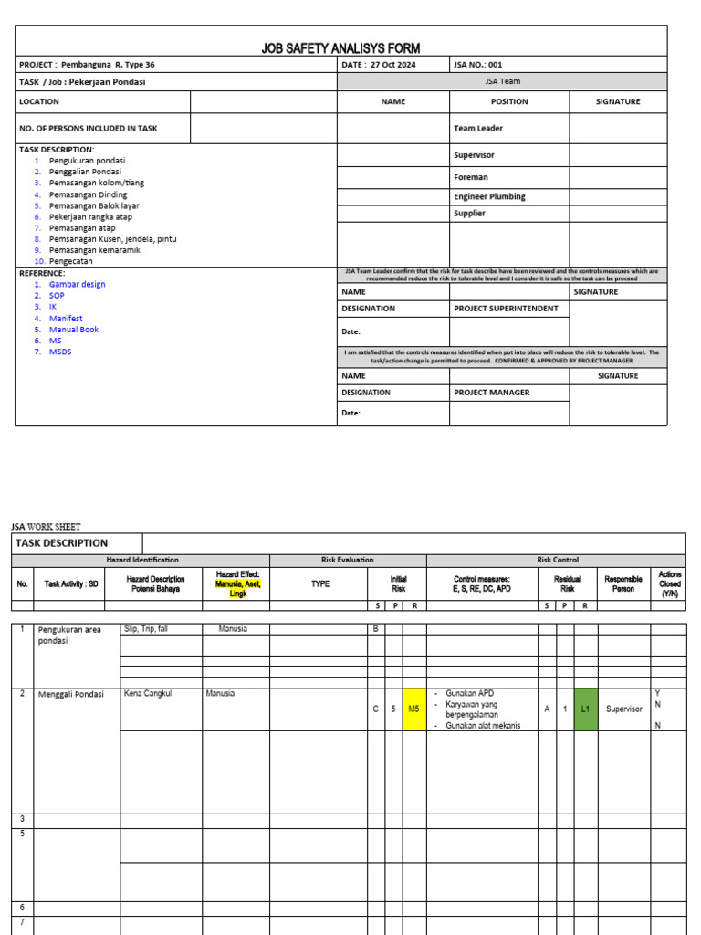 Contoh JSA Form | PDF