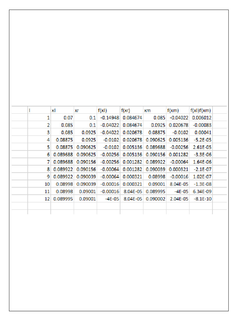 Assignment 1 Numerical | PDF