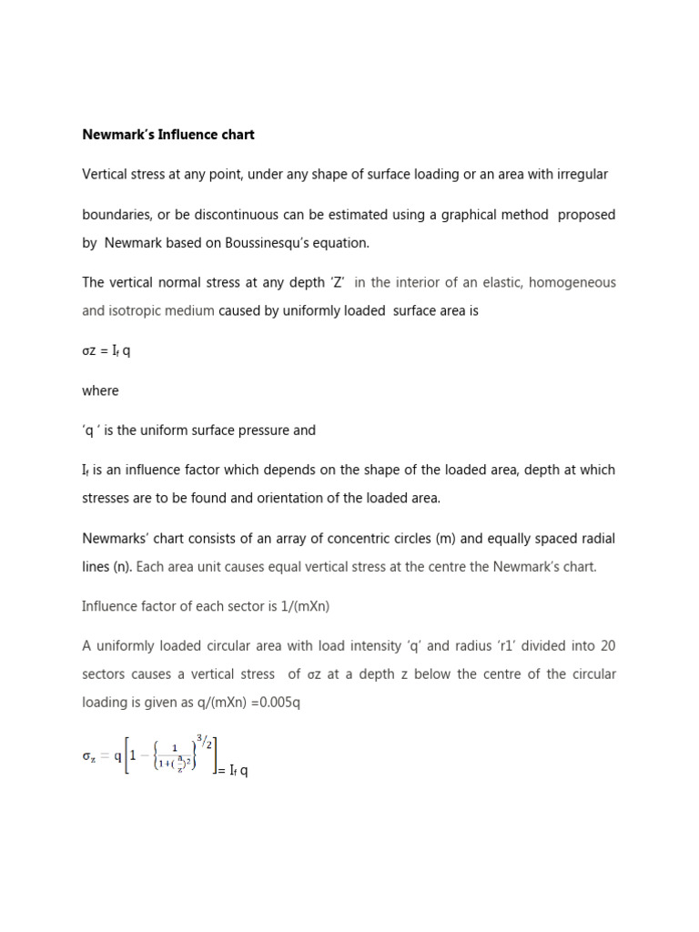 Newmark Chart - Formulae 050621 | Download Free PDF | Stress (Mechanics ... Newmark Chart - Formulae 050621 | Download Free PDF | Stress (Mechanics ...