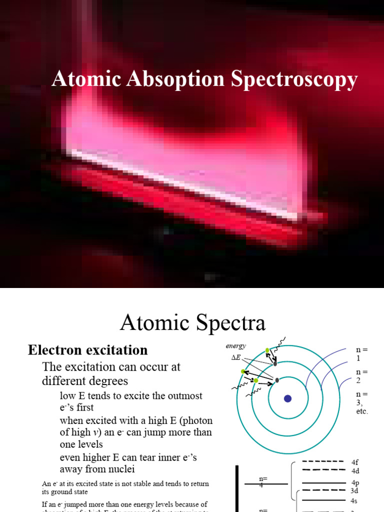 Atomic Absorption | PDF | Emission Spectrum | Atomic Absorption ...