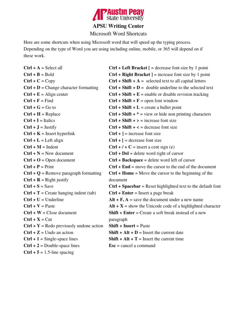 Microsoft Word Shortcuts And Tips