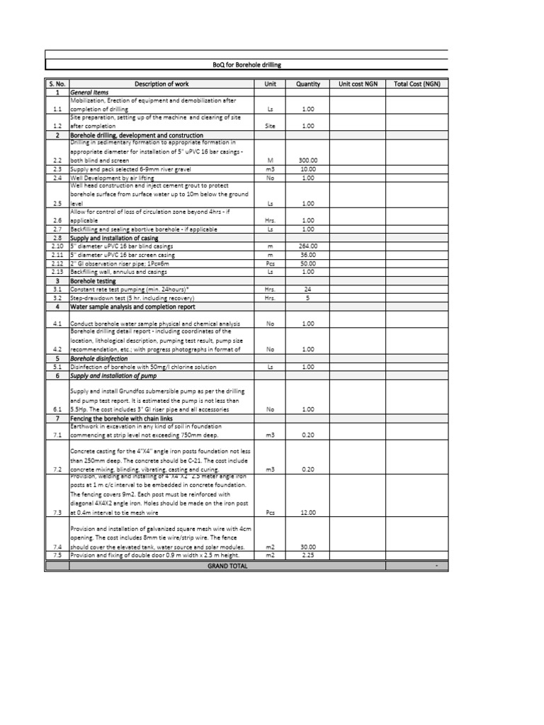 Unpriced - BOQ For Borehole Drilling - Cassava Processing Factory | PDF | Casing (Borehole ...