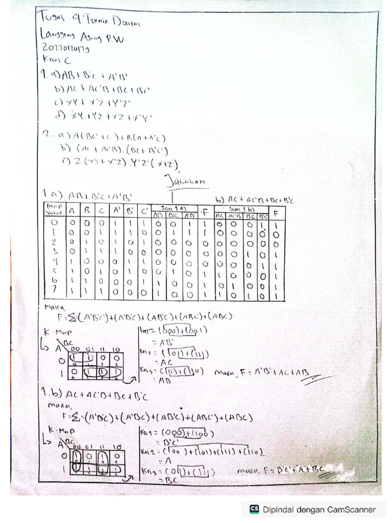 Karnaugh MAP (K-Map) | PDF