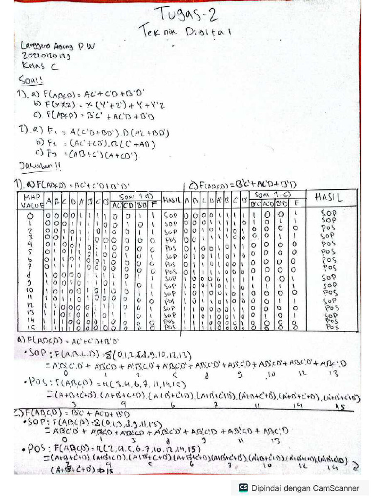 Fungsi Canonical | PDF